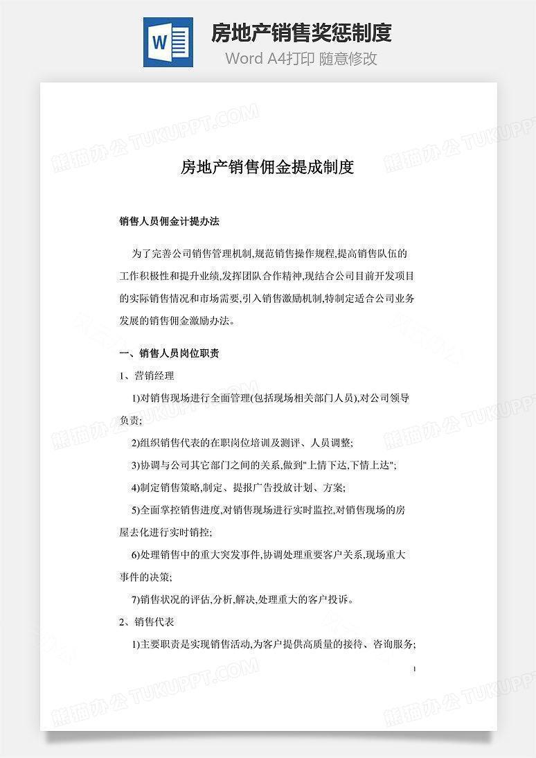 房地产销售奖惩制度文档Word模板下载 编号nlyndzjq 熊猫办公