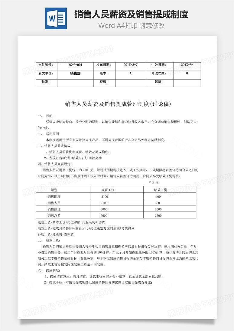 销售人员薪资及销售提成制度文档Word模板下载 编号xlgdzzyq 熊猫办公