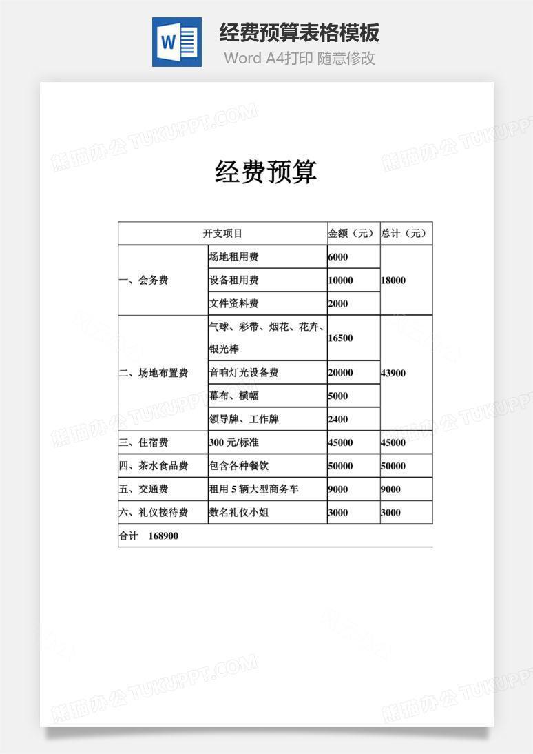 经费预算表格文档Word模板下载 编号aqvrpngq 熊猫办公