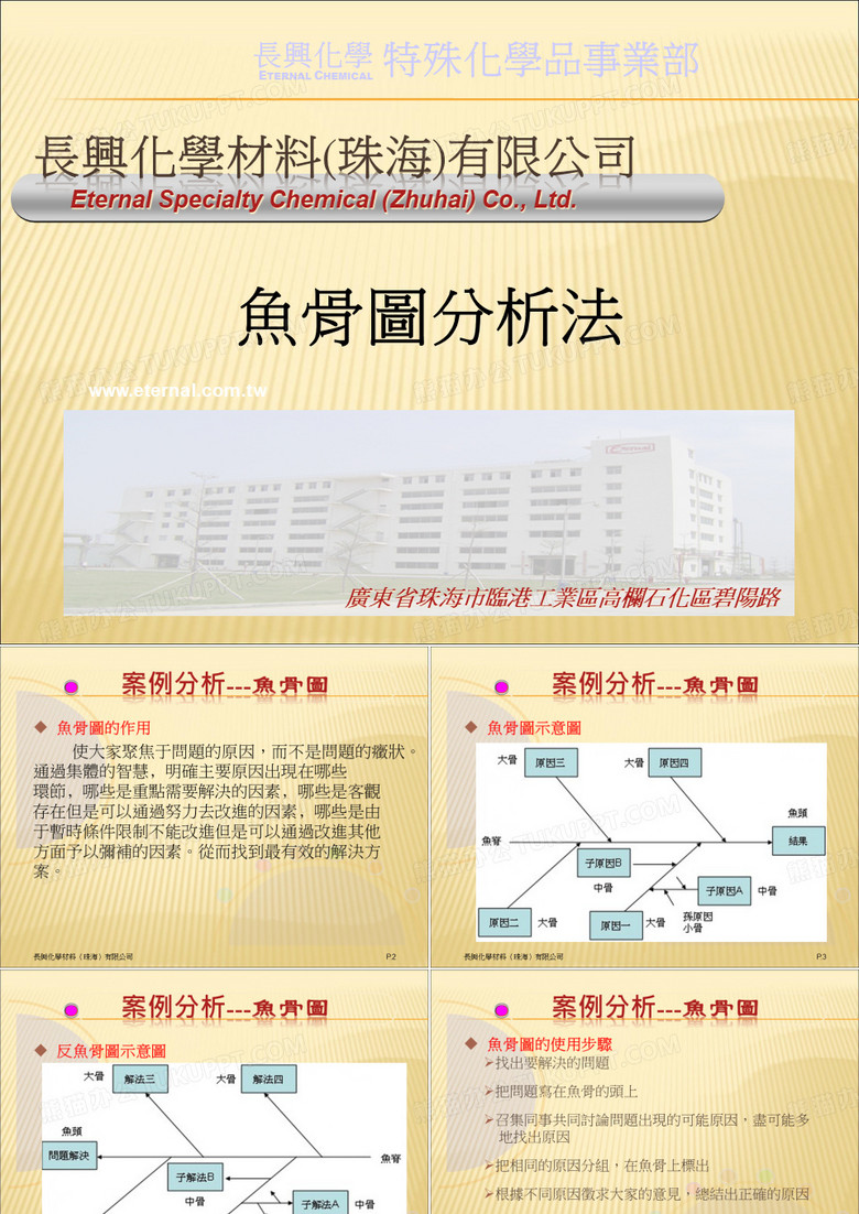 人机料法环测鱼骨图分析法精髓PPT模板下载 编号lxvjxdel 熊猫办公