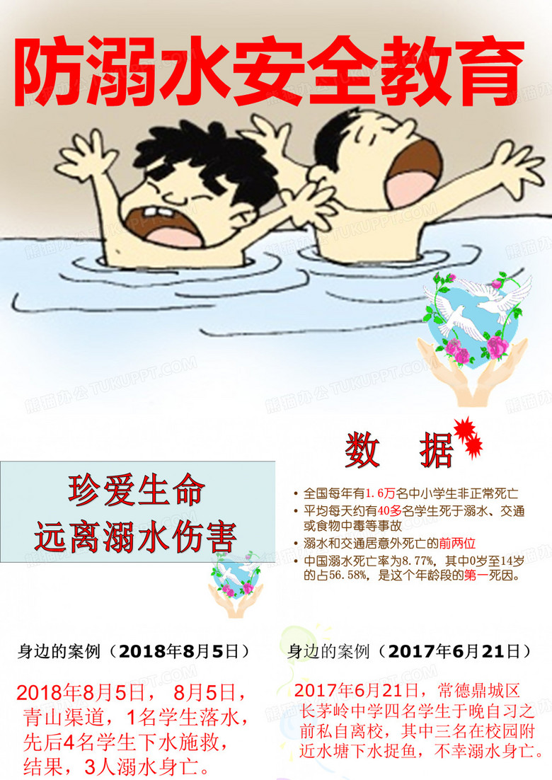 防溺水安全教育优质教学课件PPT模板下载 编号lzvdwyjl 熊猫办公