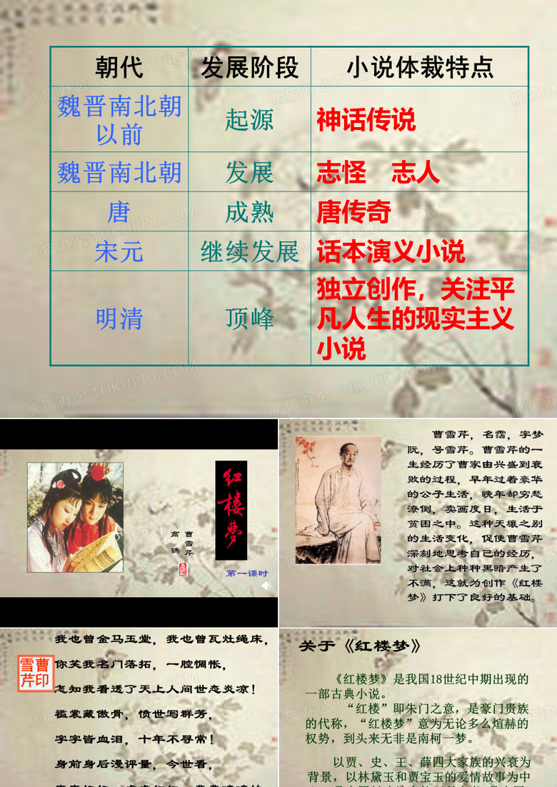 红楼梦前五回PPT模板下载 编号qaykpzrq 熊猫办公