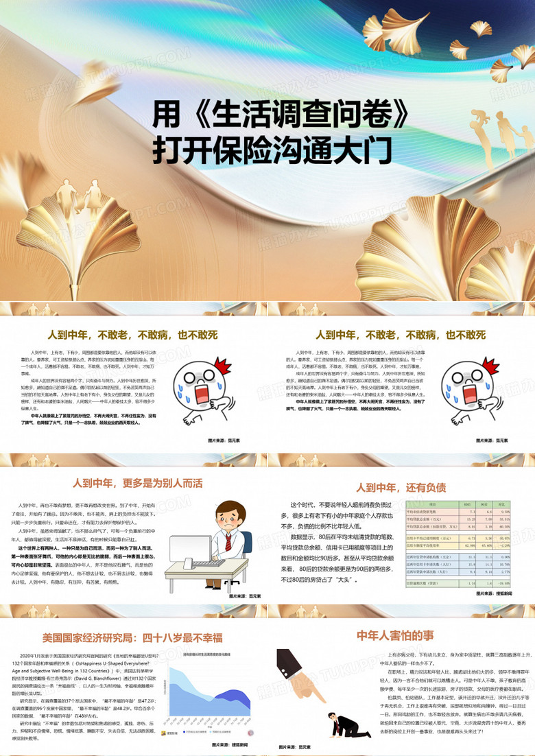 用生活调查问卷沟通保险PPT模板下载 编号qzwvxrpl 熊猫办公