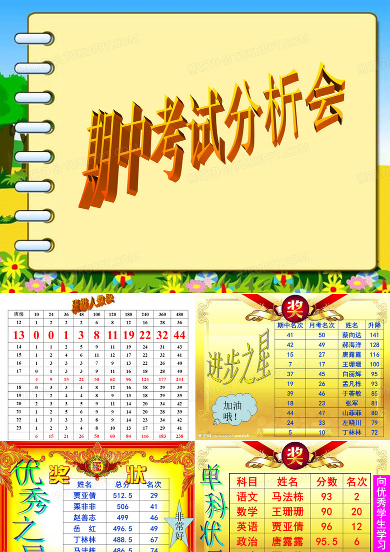高二主题班会期中考试分析会PPT模板下载 编号qrbryyaq 熊猫办公