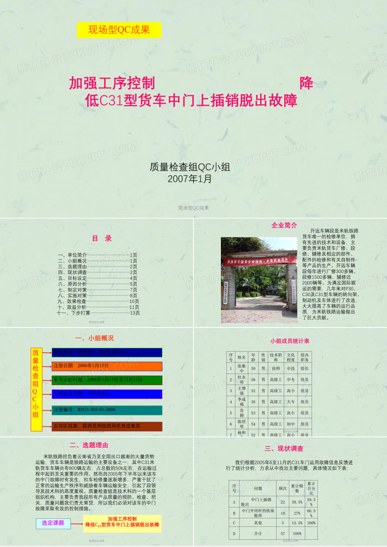 现场型qc成果课件PPT模板下载 编号lvzmnezl 熊猫办公