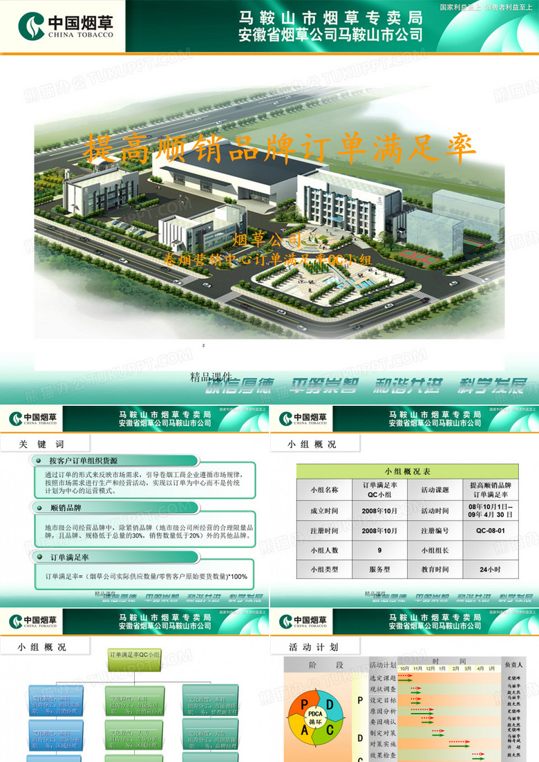 卷烟销售服务型qc活动成果PPT模板下载 编号qogxodyq 熊猫办公