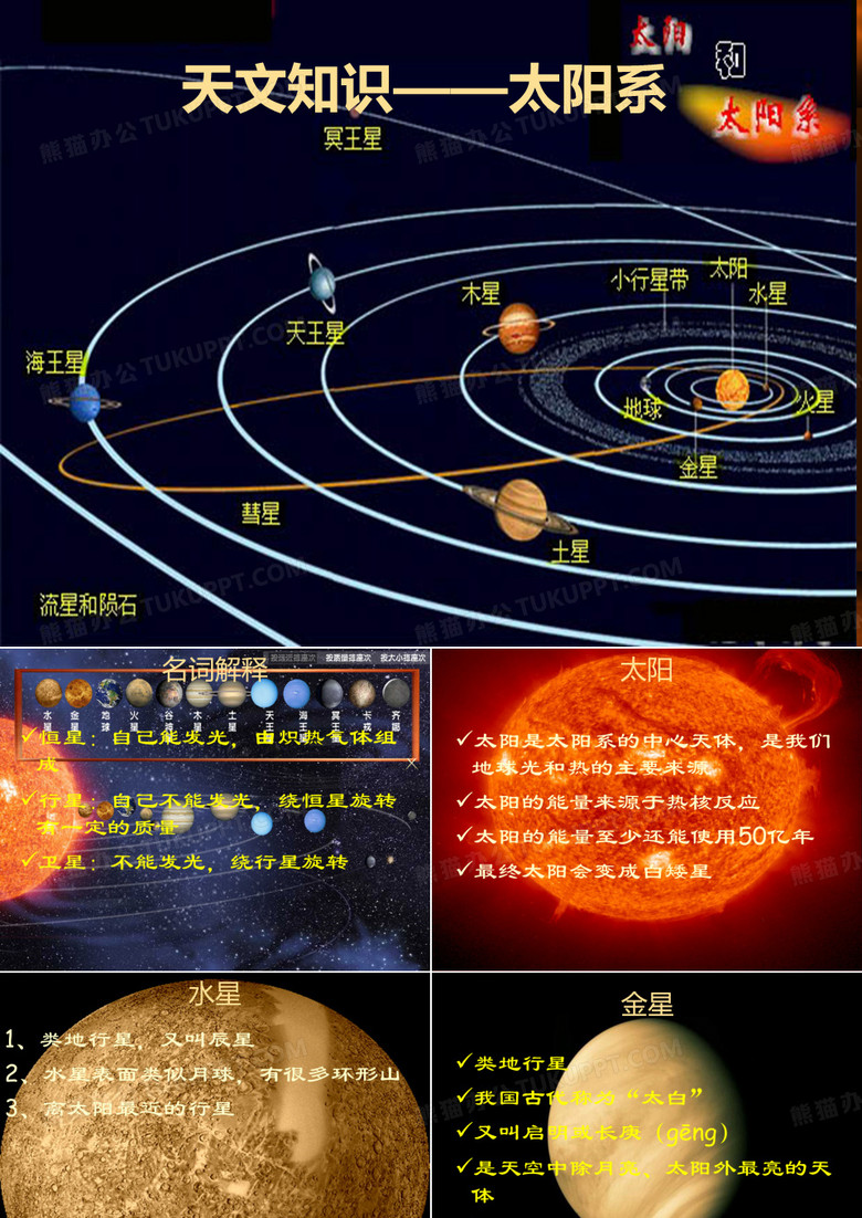 小学天文知识PPT模板下载 编号lnjroyzl 熊猫办公