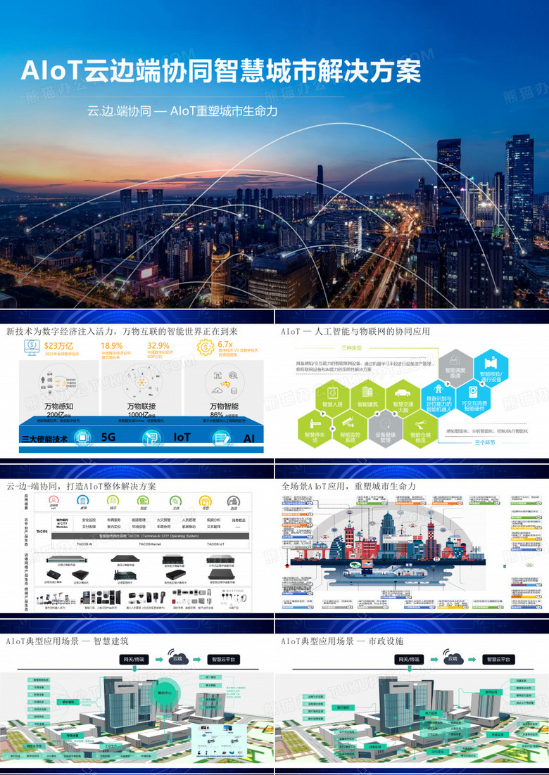 aiot云边端协同智慧城市解决方案PPT模板下载 编号qwxvaryl 熊猫办公