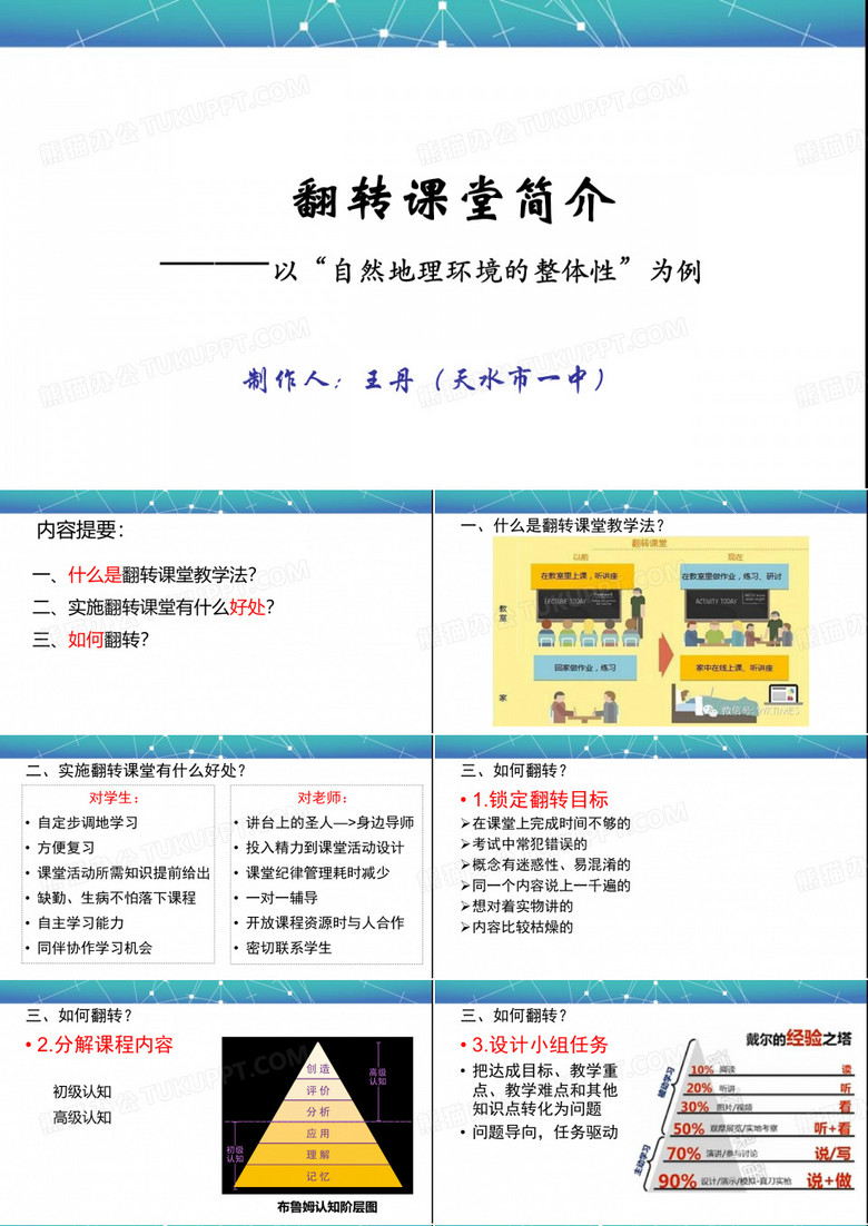 翻转课堂简介PPT模板下载 编号qbmdoval 熊猫办公