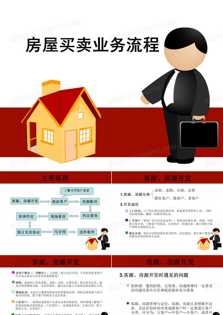 房屋买卖流程PPT模板下载 编号qrdvyvpq 熊猫办公