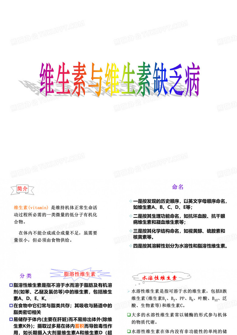 4维生素与维生素缺乏病PPT模板下载 编号ldappzkq 熊猫办公