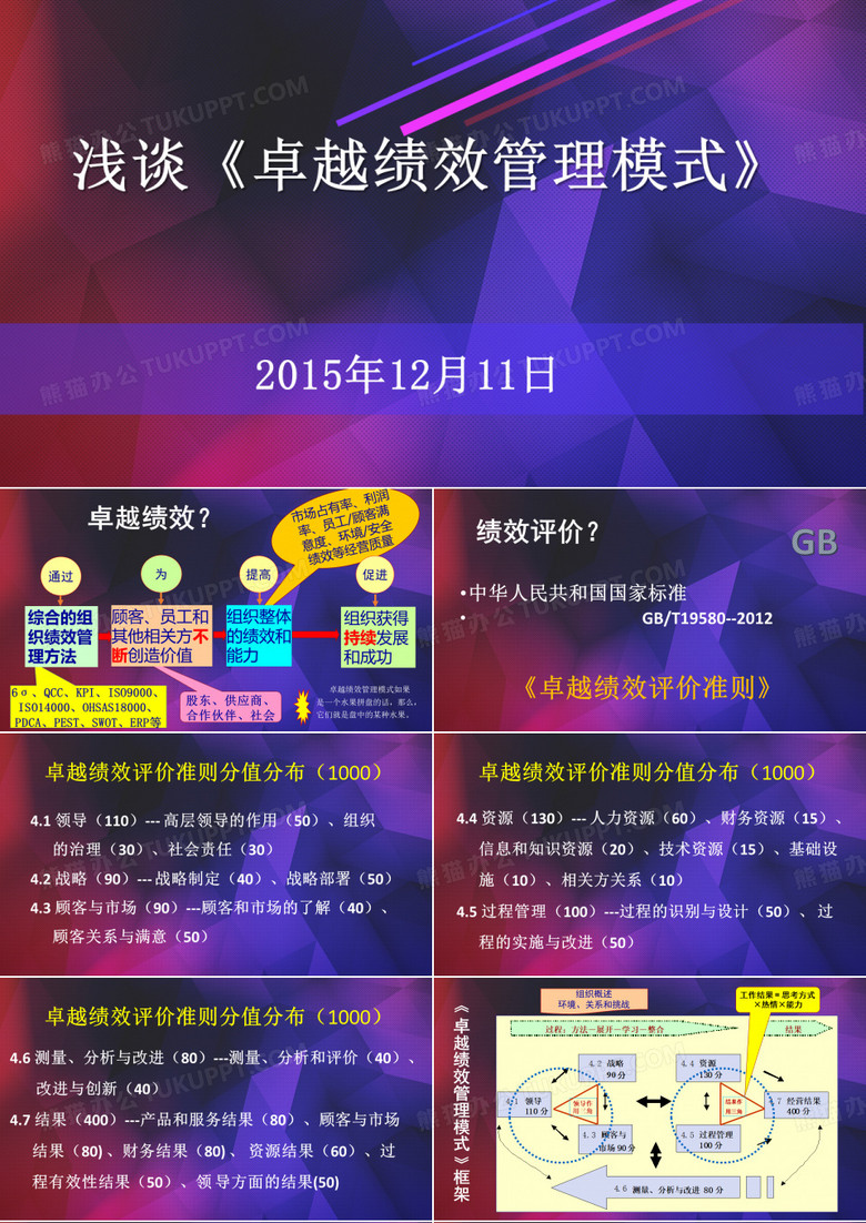 卓越绩效管理PPT模板下载 编号qmdaoxae 熊猫办公