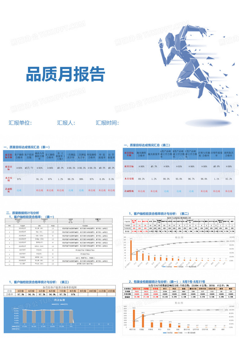 品质月报PPT模板下载 编号qgnoxmed 熊猫办公