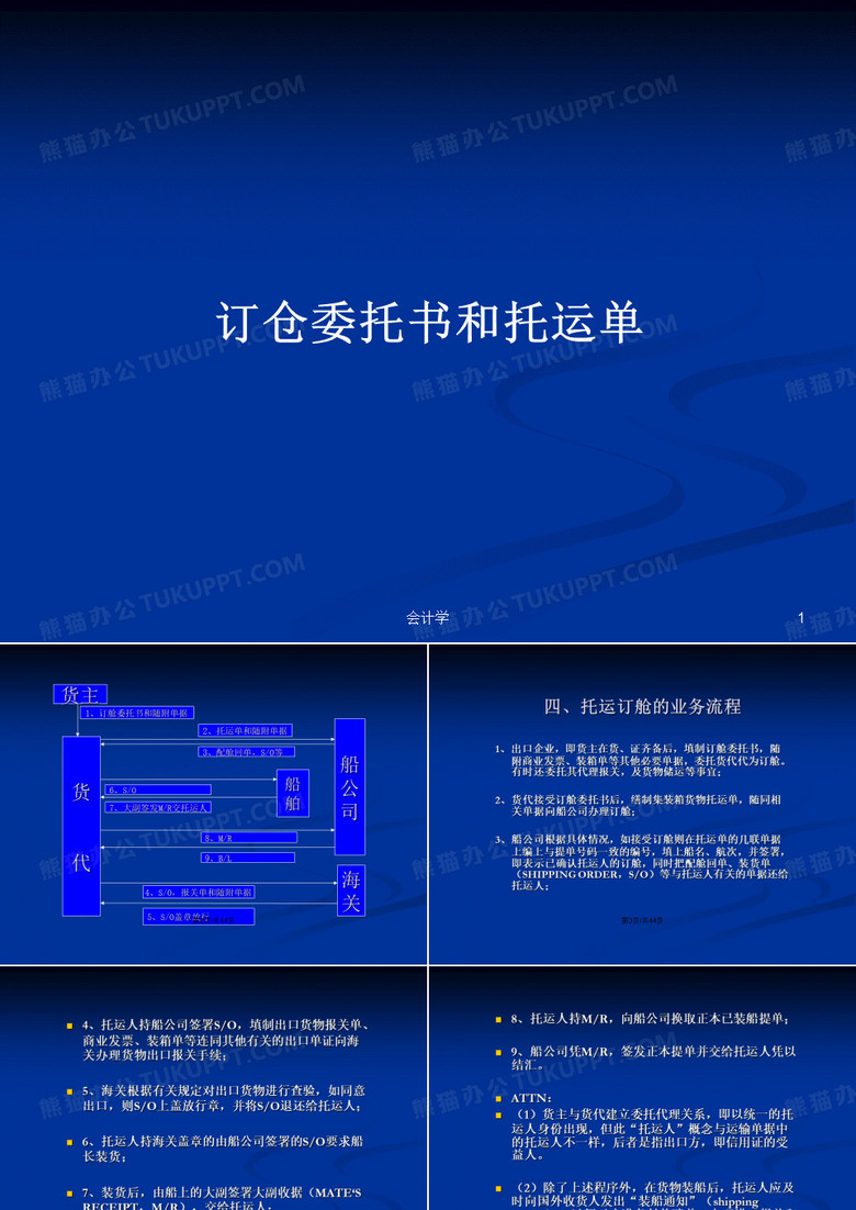 订仓委托书和托运单学习教案PPT模板下载 编号ldnxedpn 熊猫办公