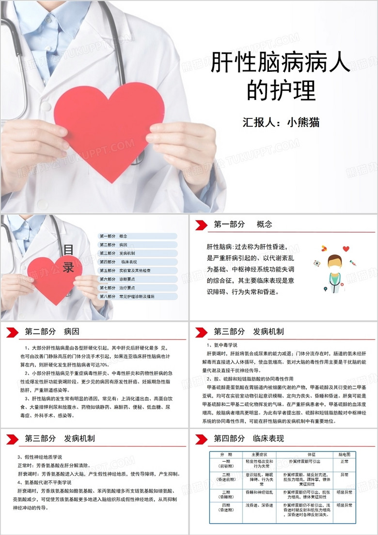 肝性脑病病人的护理PPT模板下载 熊猫办公
