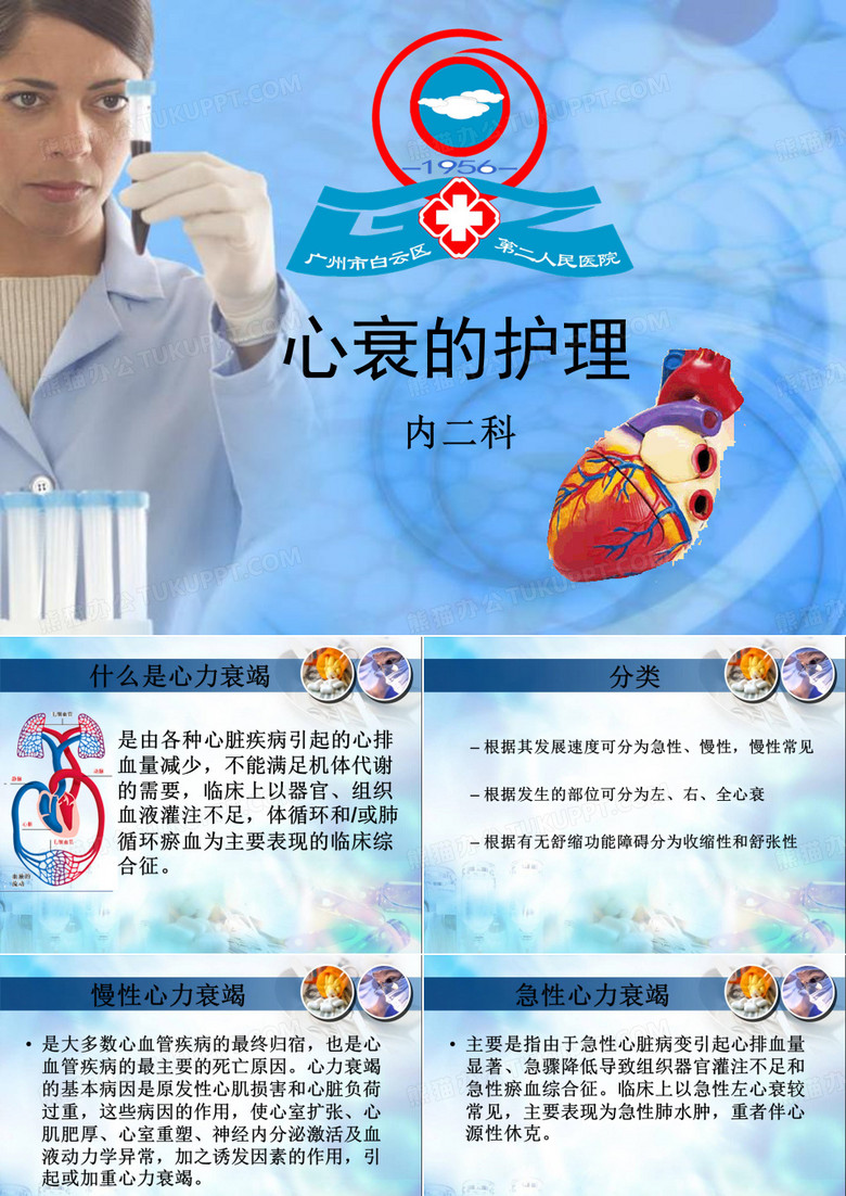 心衰的护理PPT模板下载 编号lvdxzmgz 熊猫办公