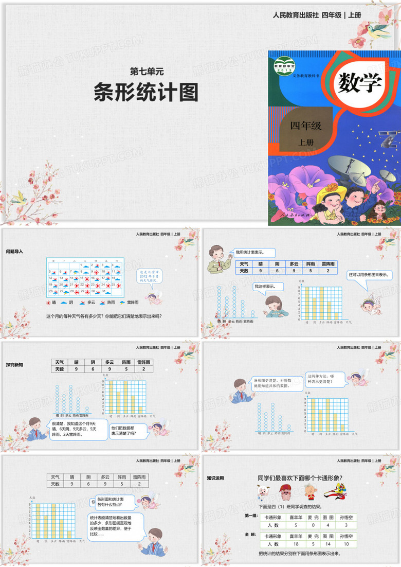 人教版四年级数学上册课件条形统计图PPT模板下载 编号qagpdwdm 熊猫办公