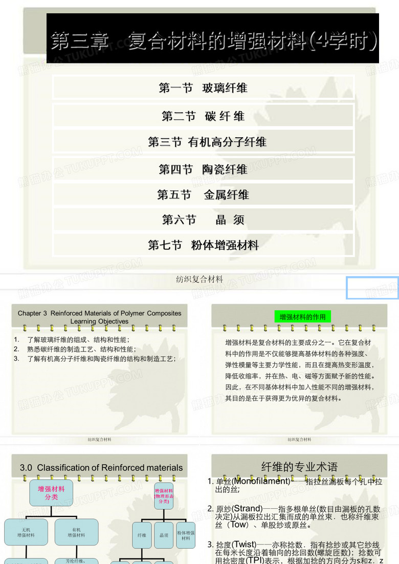 纺织复合材料PPT模板下载 编号qprogdaj 熊猫办公