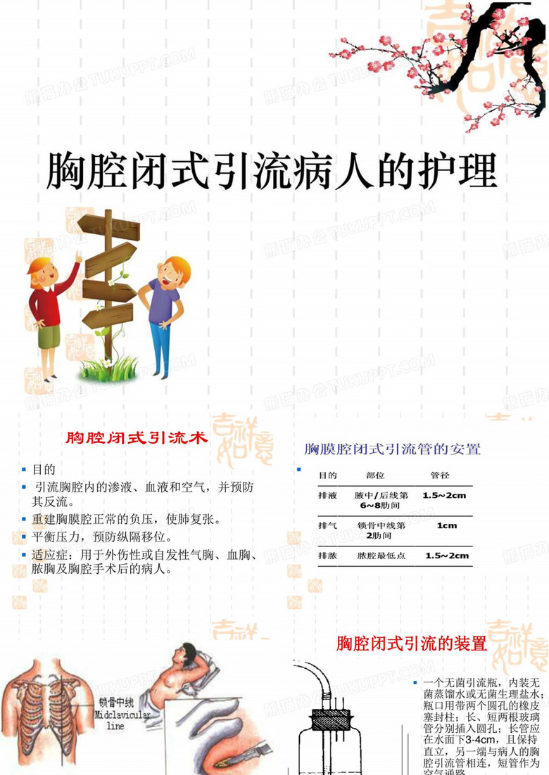 胸腔闭式引流病人的护理课件 PPT模板下载 编号qxnaywoz 熊猫办公