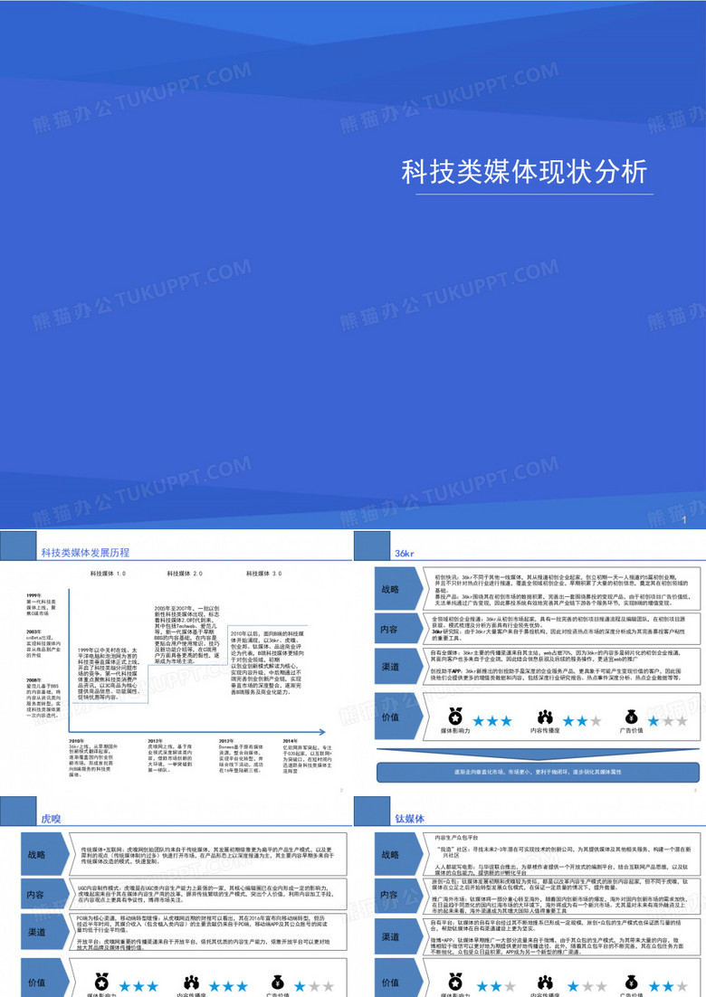 科技类媒体现状分析PPT模板下载 编号laxvvoge 熊猫办公