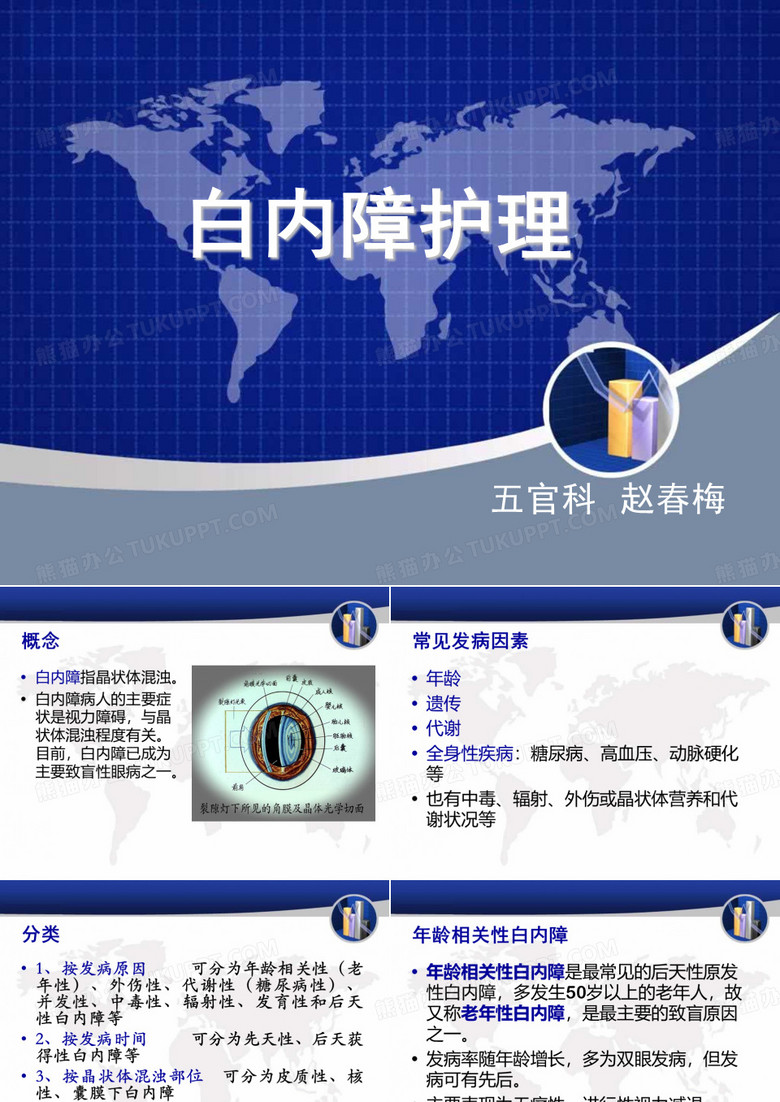 白内障护理PPT模板下载 编号qwkbprxv 熊猫办公