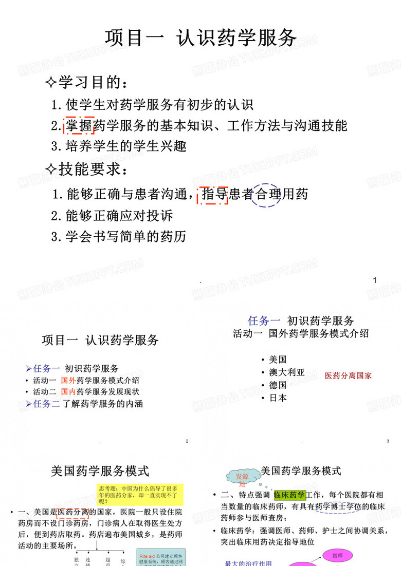 认识药学服务医学课件PPT模板下载 编号lorpzran 熊猫办公