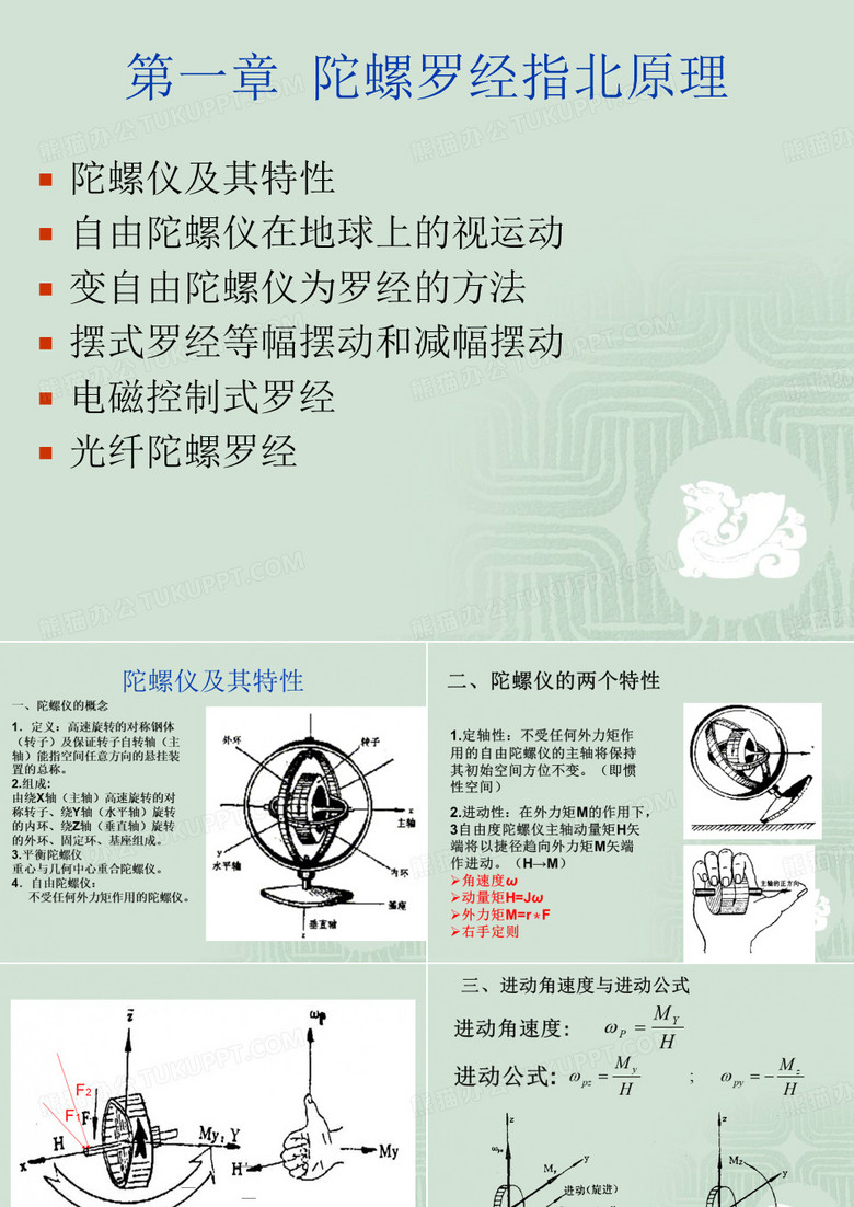 陀螺罗经PPT模板下载 编号qexxgyzv 熊猫办公