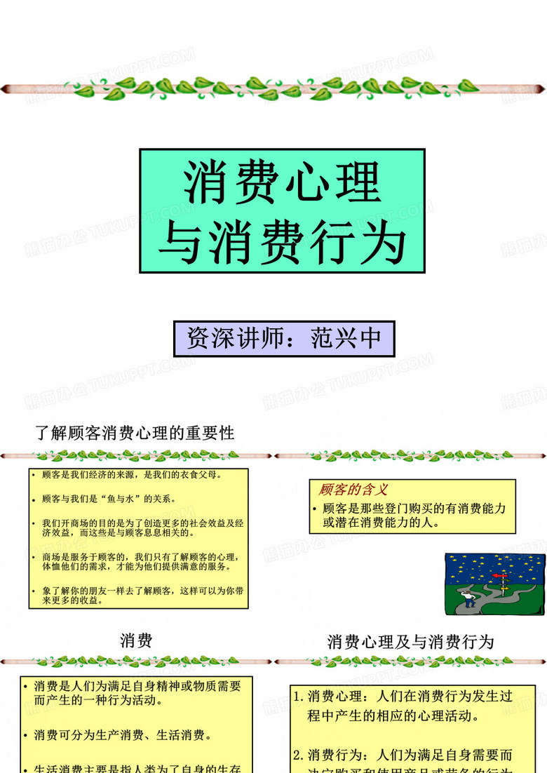消费心理与消费行为PPT模板下载 编号qrmmpaov 熊猫办公