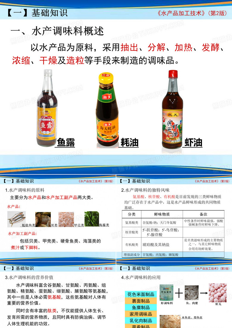 水产调味品PPT模板下载 编号ldvvomye 熊猫办公