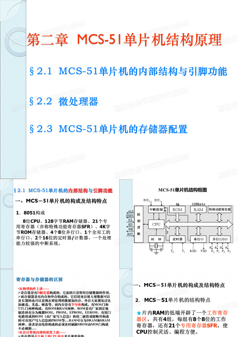 单片机PPT模板下载 编号qpxxmzoz 熊猫办公