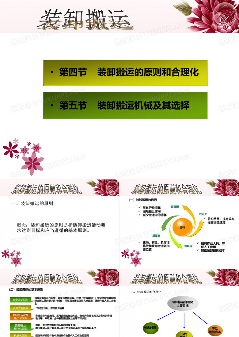 装卸与搬运PPT模板下载 编号qbxxjjna 熊猫办公