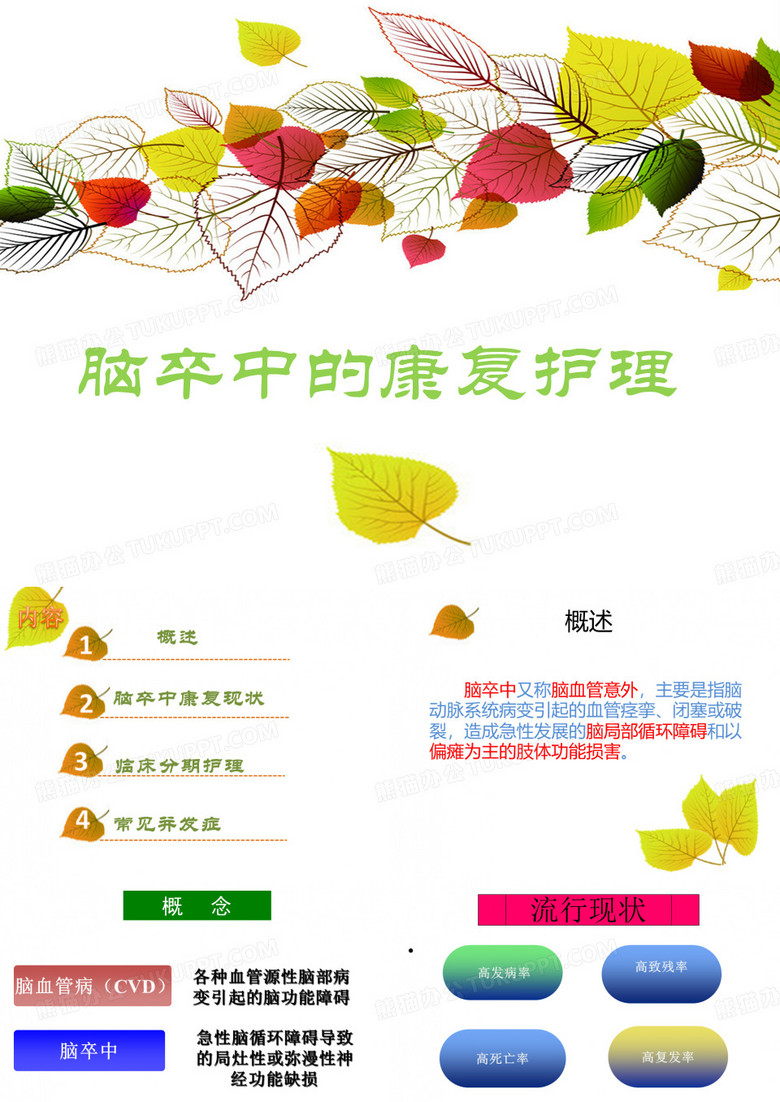 脑卒中康复护理PPT模板下载 编号lgppbbyd 熊猫办公