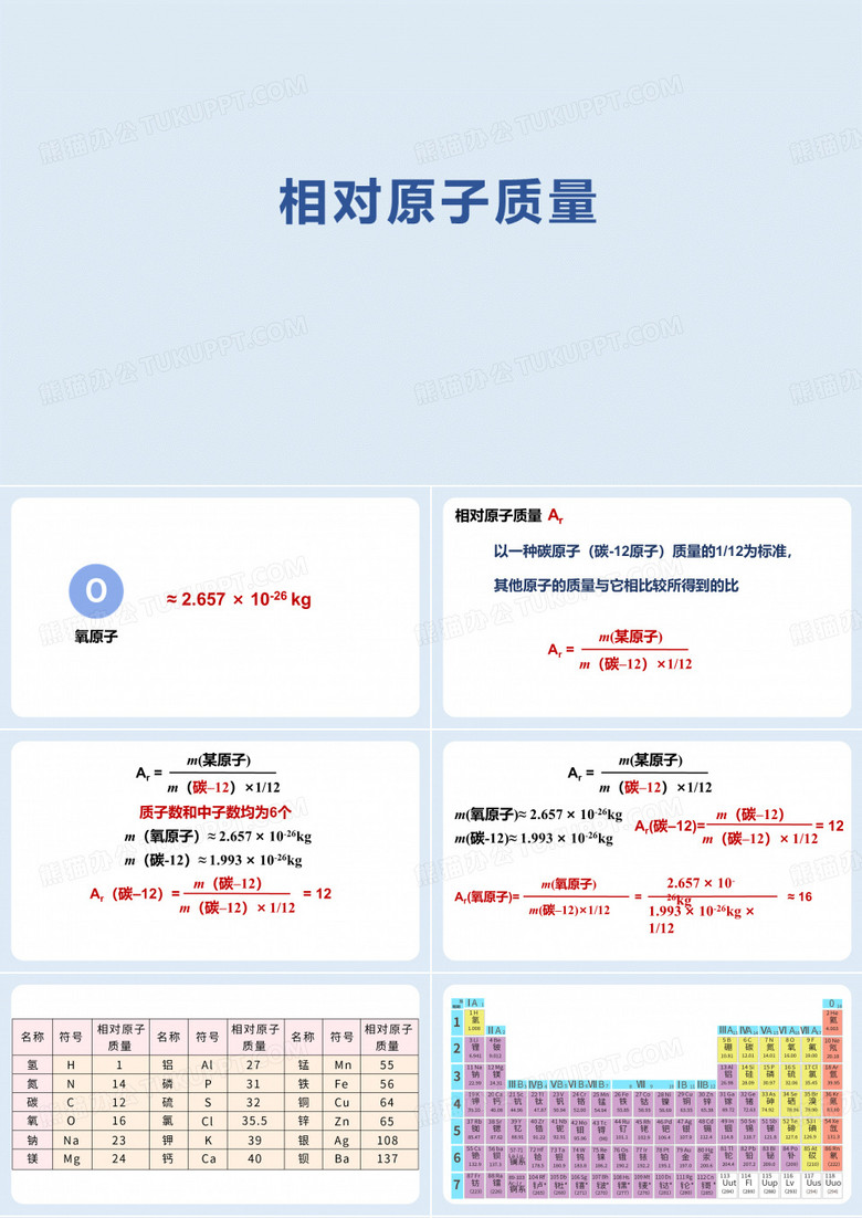 相对原子质量PPT模板下载 编号lvbbajre 熊猫办公