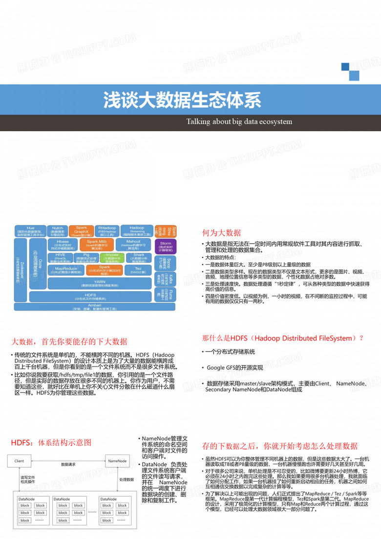 浅谈大数据生态圈PPT模板下载 编号laxxoprv 熊猫办公