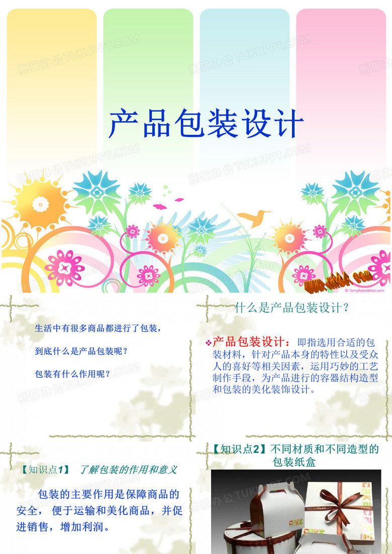 产品包装设计 PPT模板下载 编号ljmygpmv 熊猫办公