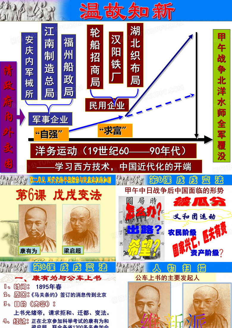 戊戌变法PPT模板下载 编号qdvpwkpe 熊猫办公