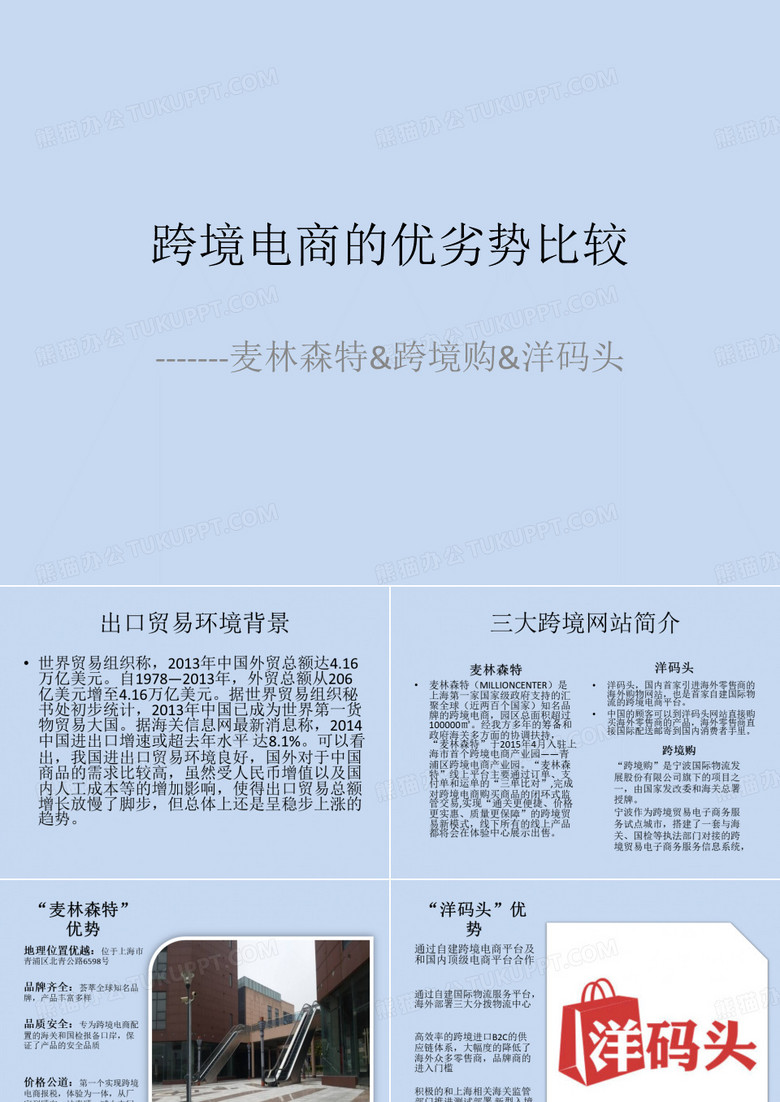 跨境电商的优劣势PPT模板下载 编号qwkmomxz 熊猫办公