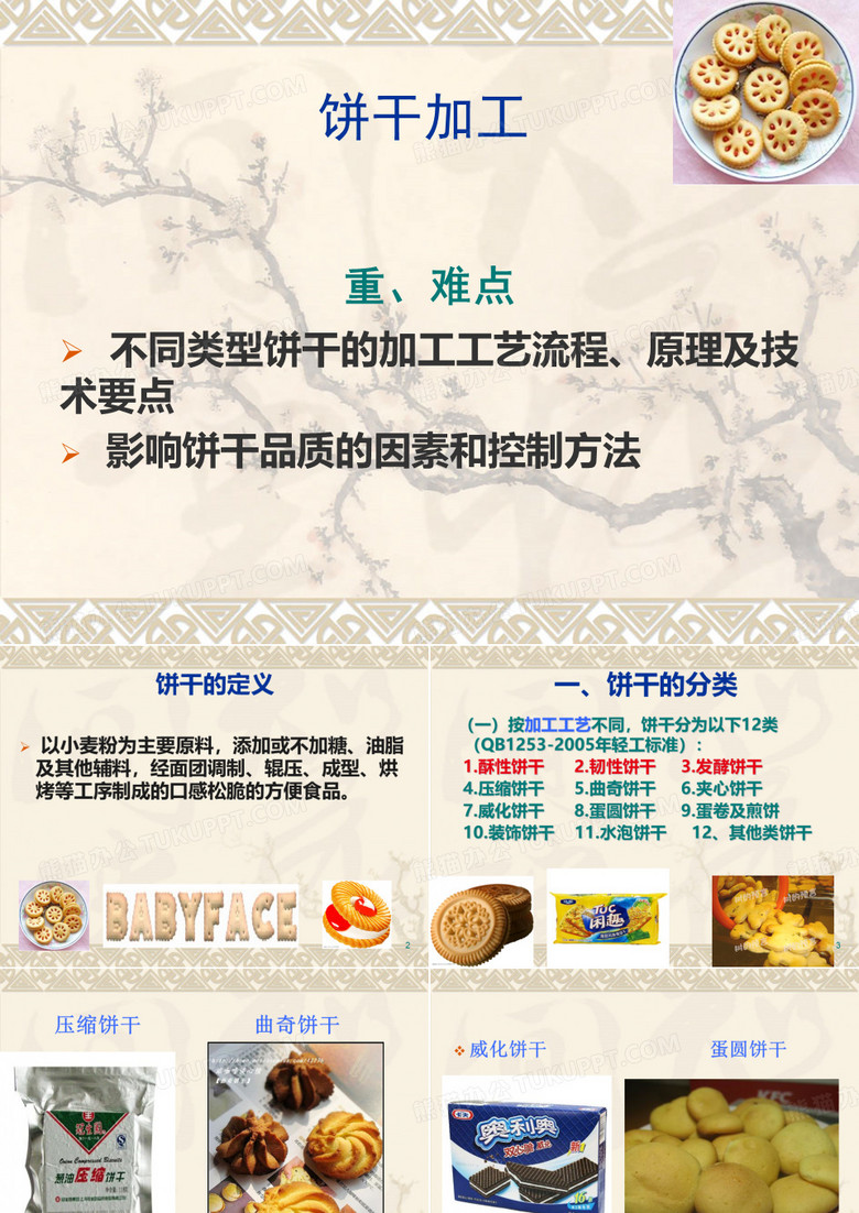饼干加工PPT模板下载 编号qrmrjwaj 熊猫办公