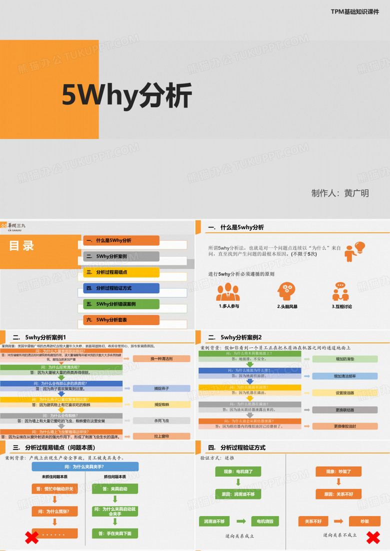 5why分析 why why分析 PPT模板下载 编号qznvexmg 熊猫办公