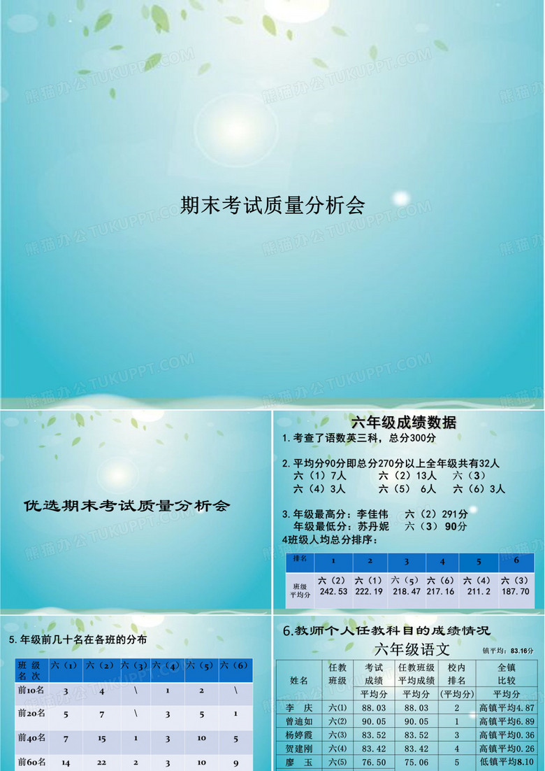 期末考试质量分析会PPT模板下载 编号qnrxwekv 熊猫办公