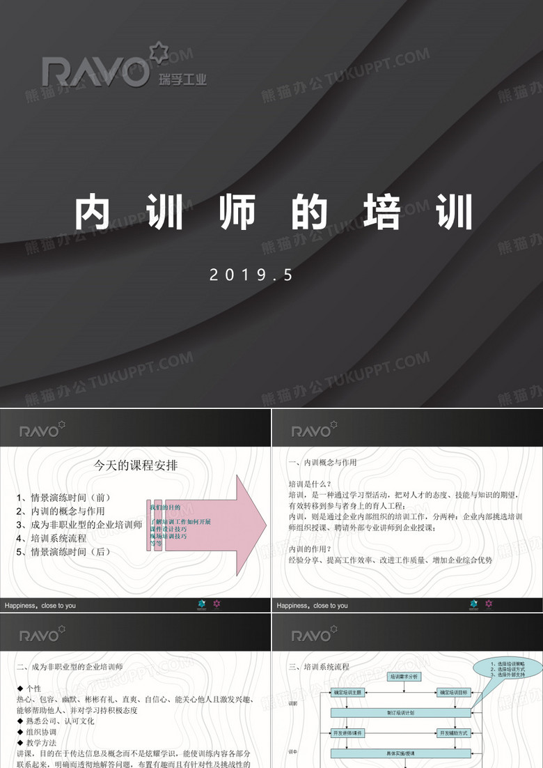 内训师的培训PPT模板下载 编号laxnjmdj 熊猫办公