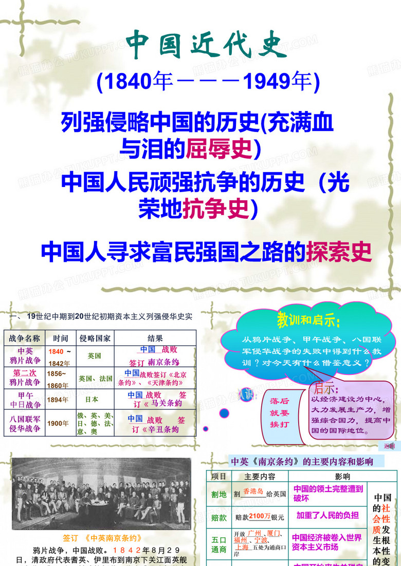 百年屈辱史PPT模板下载 编号laxnjpzw 熊猫办公