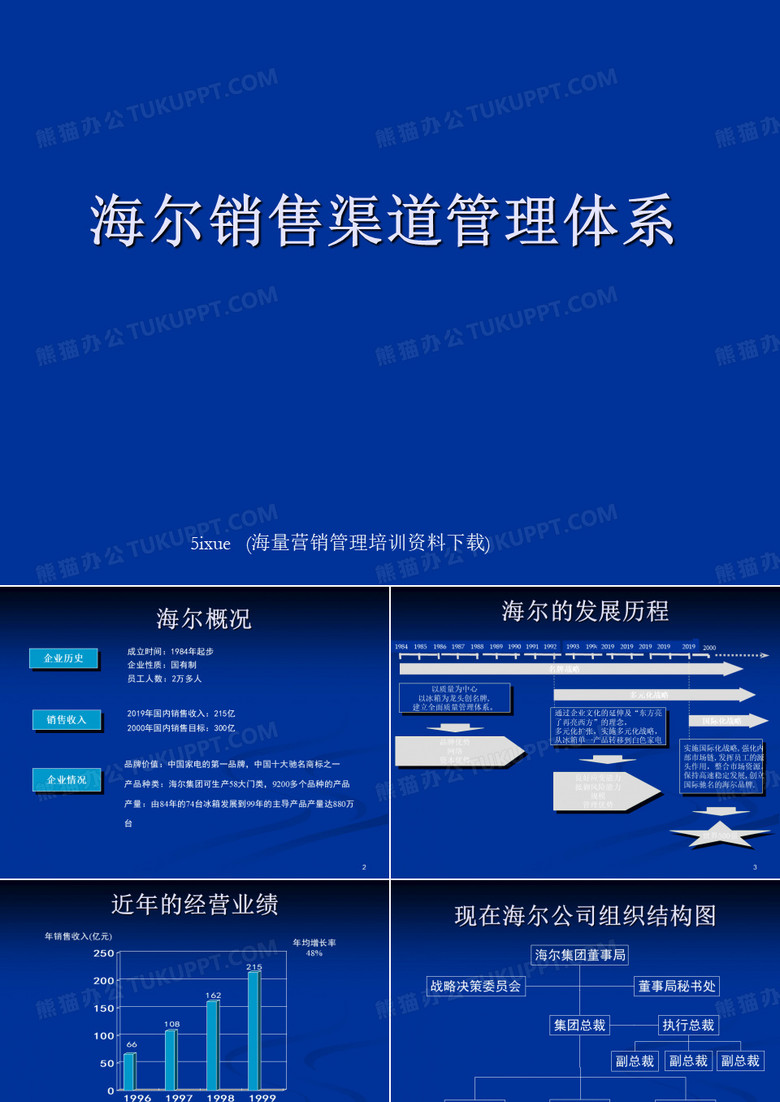 海尔销售渠道PPT模板下载 编号qbxzmjzg 熊猫办公