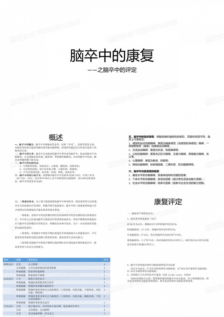 脑卒中的康复之评定PPT模板下载 编号ldvbzddx 熊猫办公