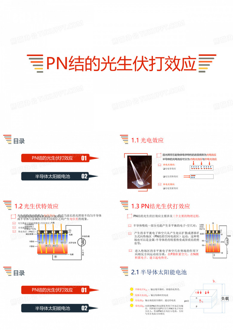 pn结的光伏效应PPT模板下载 编号qxdvajkx 熊猫办公