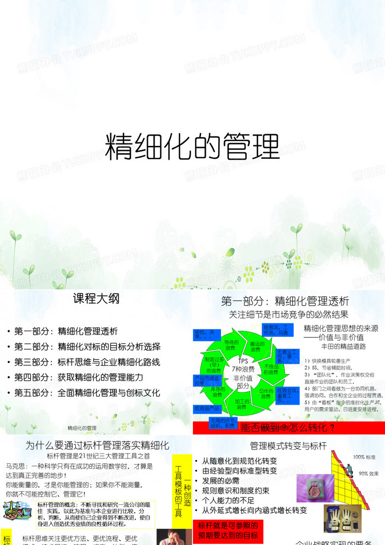 精细化的管理PPT模板下载 编号qpxwnjnd 熊猫办公