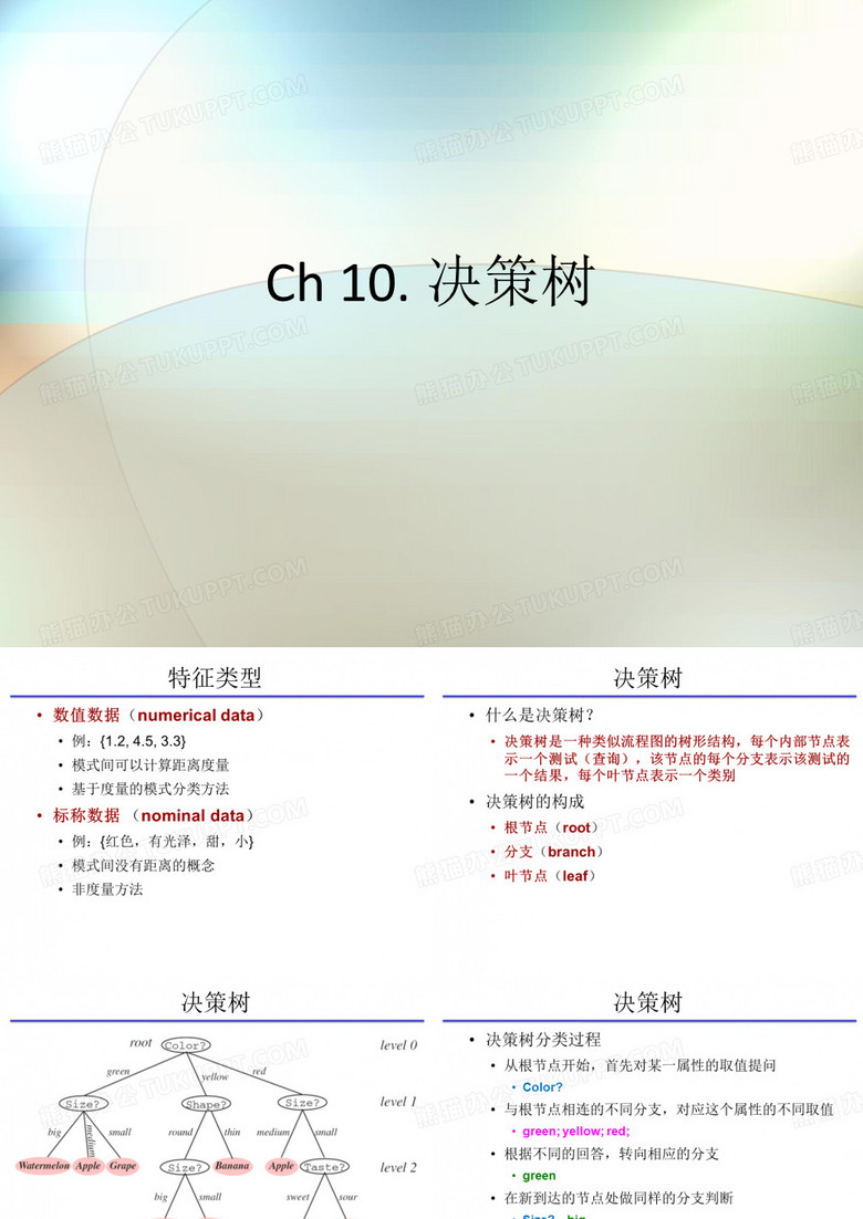 决策树PPT模板下载 编号qzndeykj 熊猫办公
