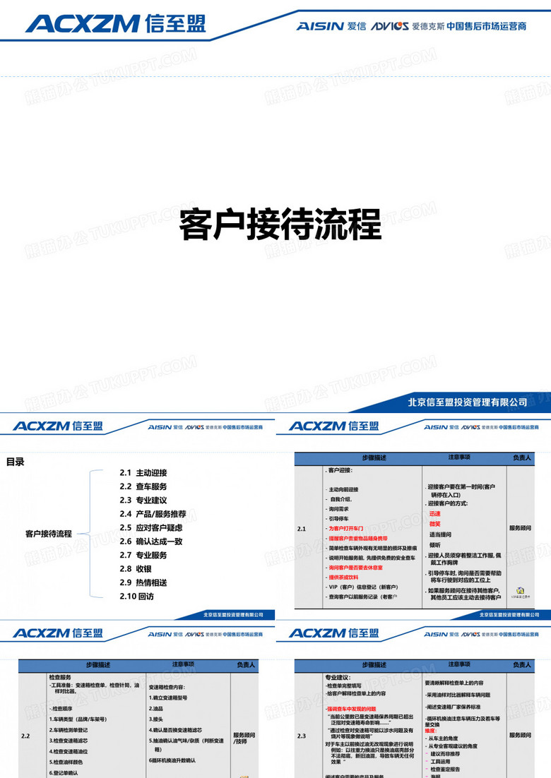 客户接待流程PPT模板下载 编号lmadazze 熊猫办公