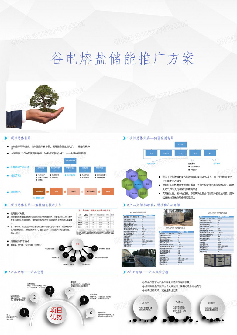 双碳技术 熔盐储能产品推广方案PPT模板下载 编号qxonorja 熊猫办公