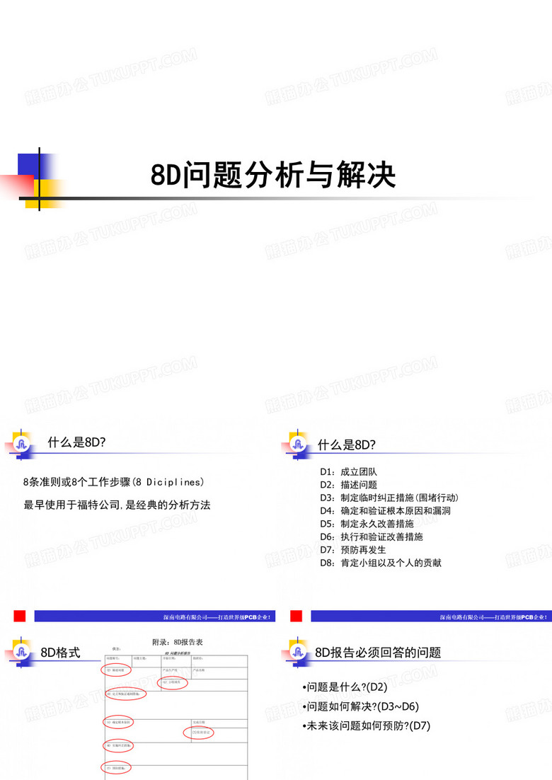 8d问题分析与解决分析PPT模板下载 编号qpbbxymo 熊猫办公